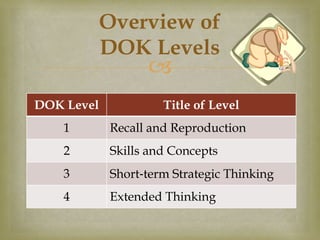 Digging deeply into history | PPTX