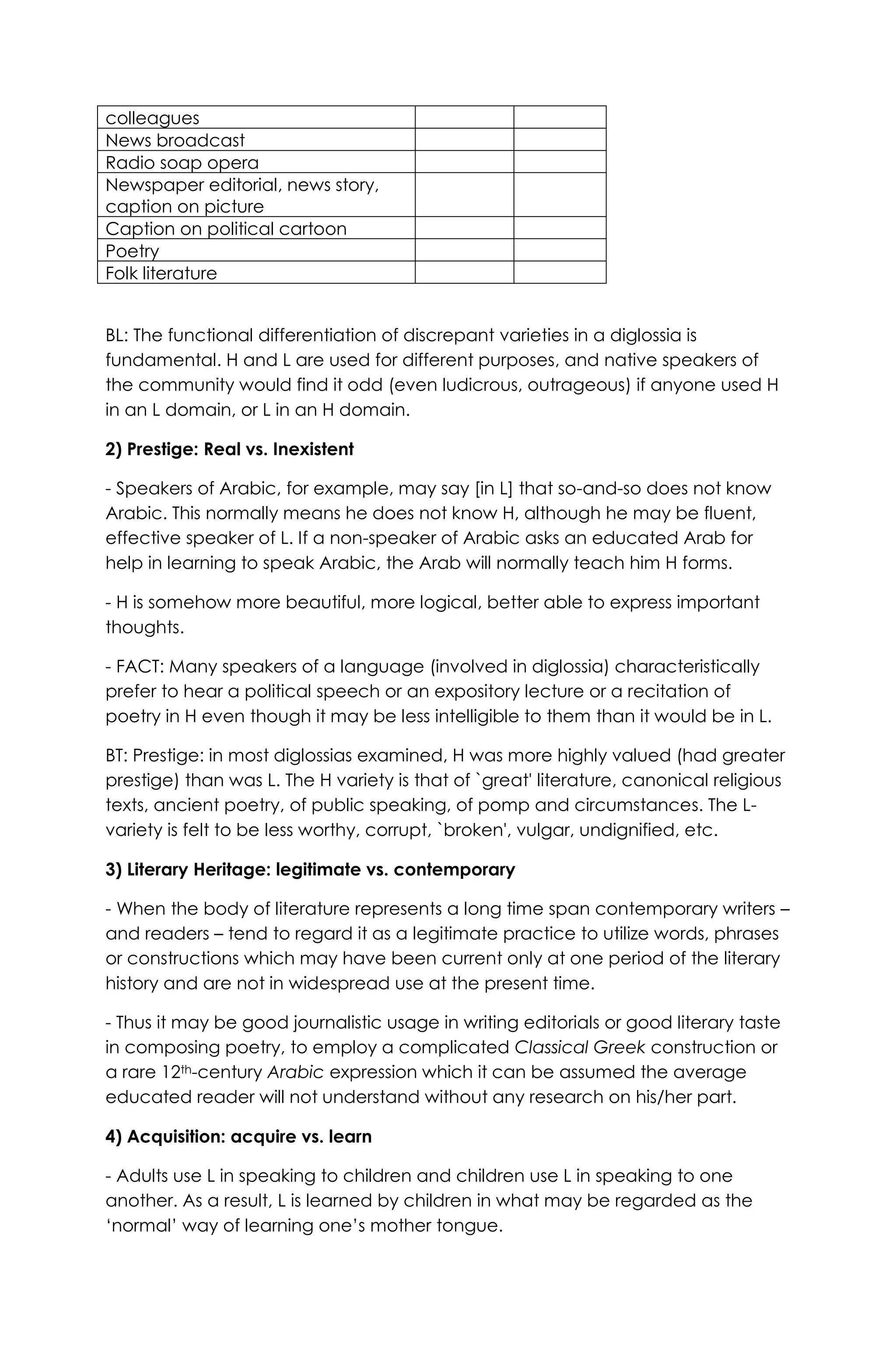 Diglossia by Ferguson | PDF