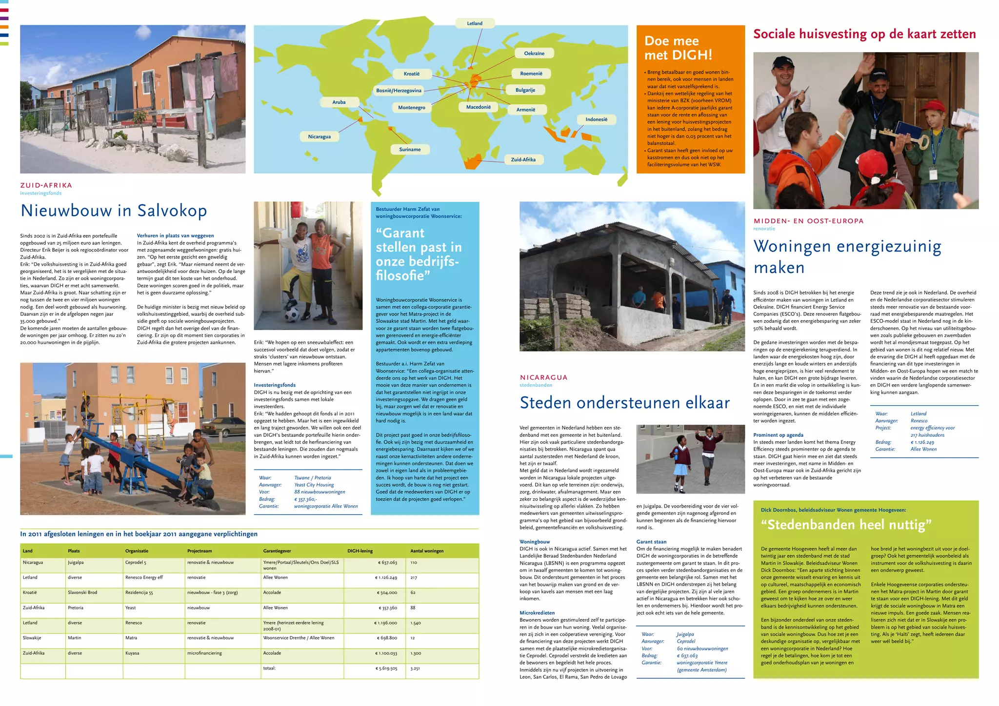 Jaarbericht 2011, DIGH | PDF