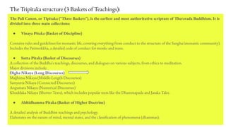 Digha Nikaya and buddha -theory of kinship .pdf