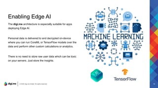 Digi.me Private Sharing Platform & SDKs | PPT