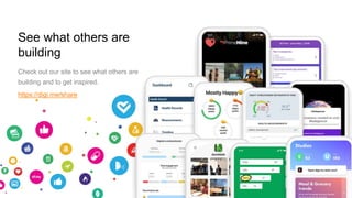 Digi.me Private Sharing Platform & SDKs | PPT