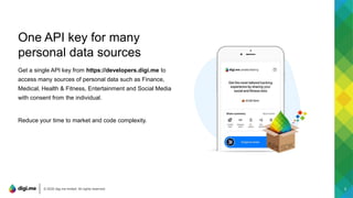 Digi.me Private Sharing Platform & SDKs | PPT