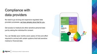 Digi.me Private Sharing Platform & SDKs | PPT