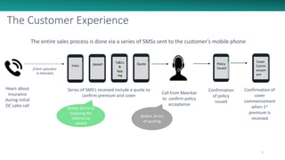 Insurance Innovation Award - Meerkat | PPT