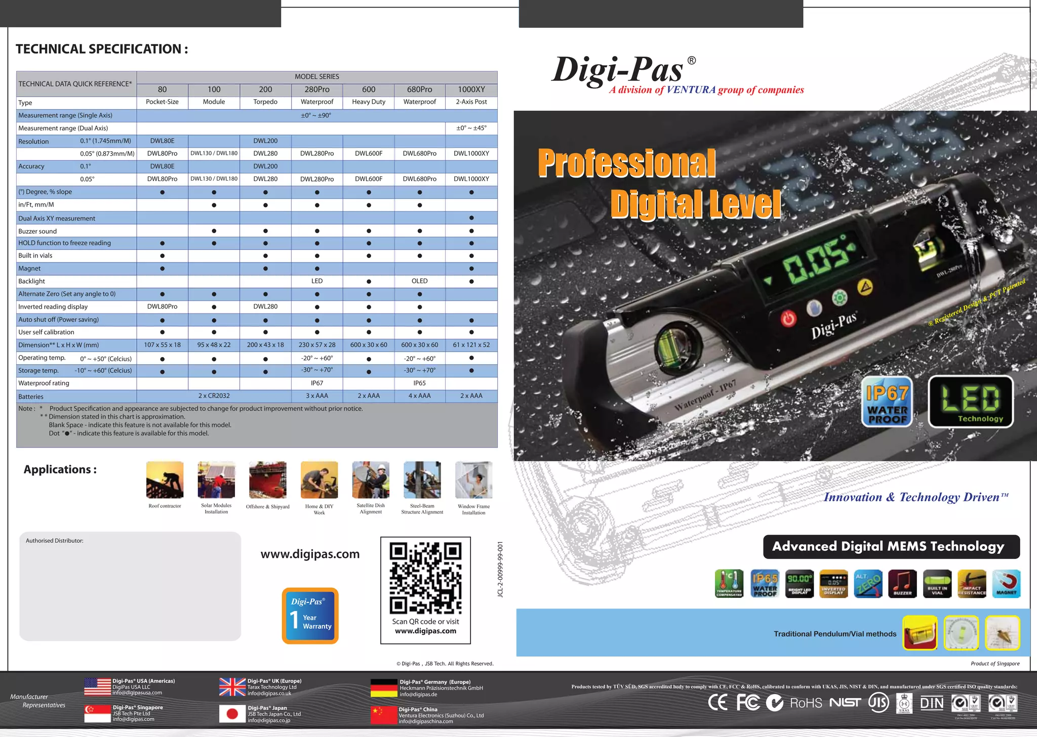 Digi pas digital level brochure | PPT