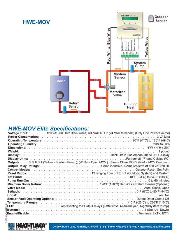 Digi-Span® Elite Series by Heat-Timer Corporation | PDF