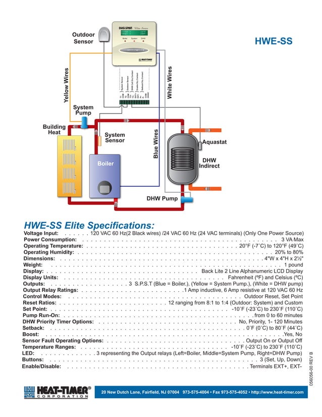 Digi-Span® Elite Series by Heat-Timer Corporation | PDF