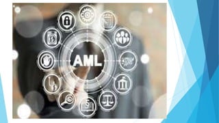 what is Digital Banking its key components and features | PPTX