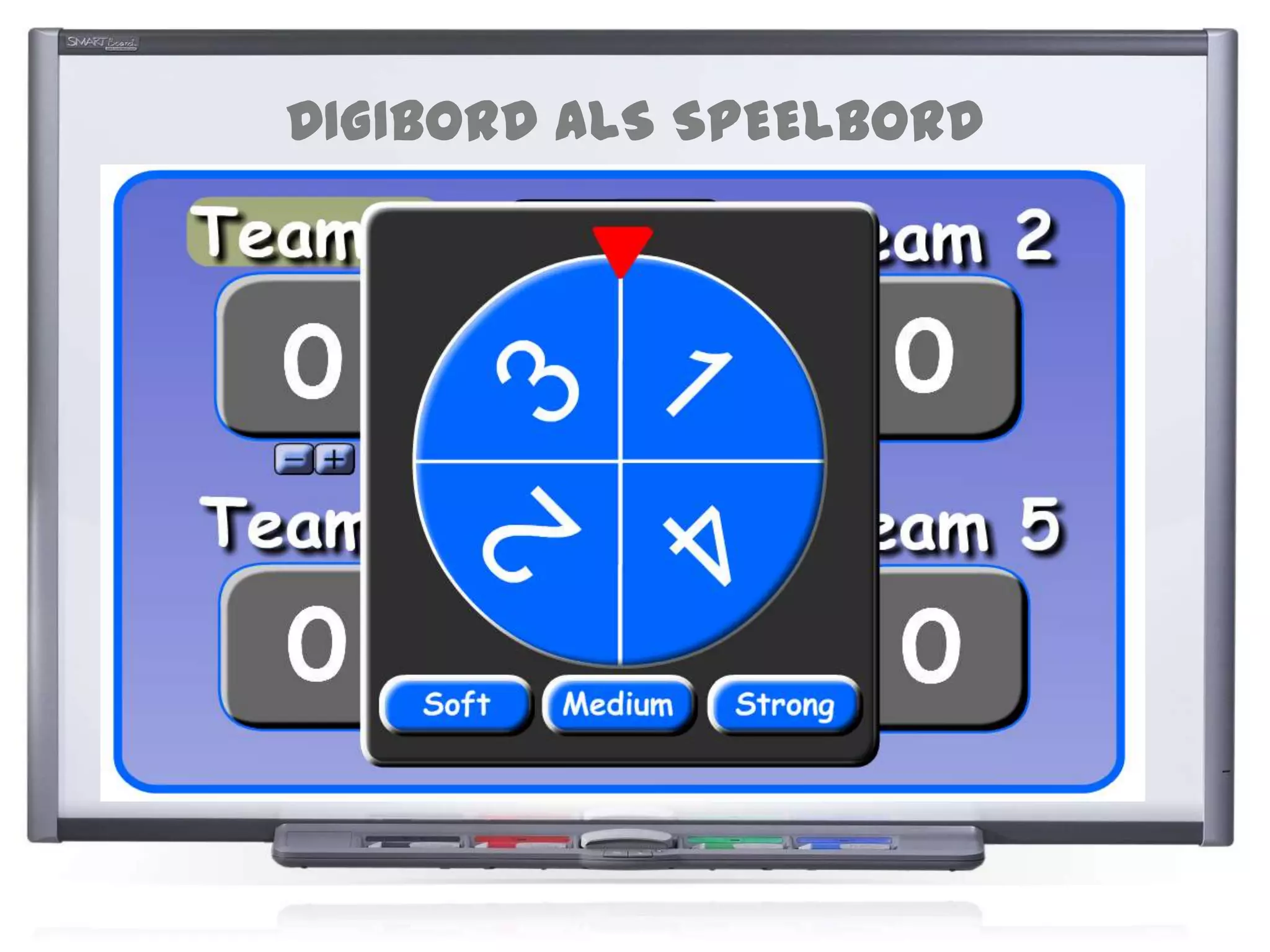 Digibord maar dan anders | PPTX