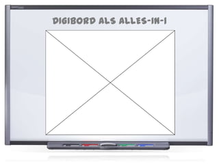 Digibord maar dan anders | PPTX