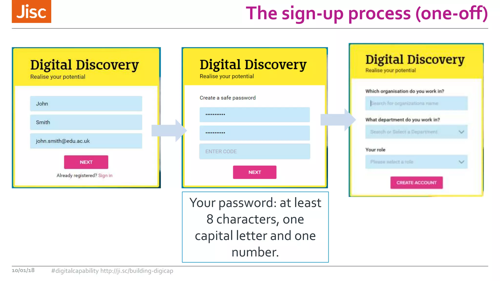 JIsc Digital discovery tool pilot webinar 2018 | PPTX
