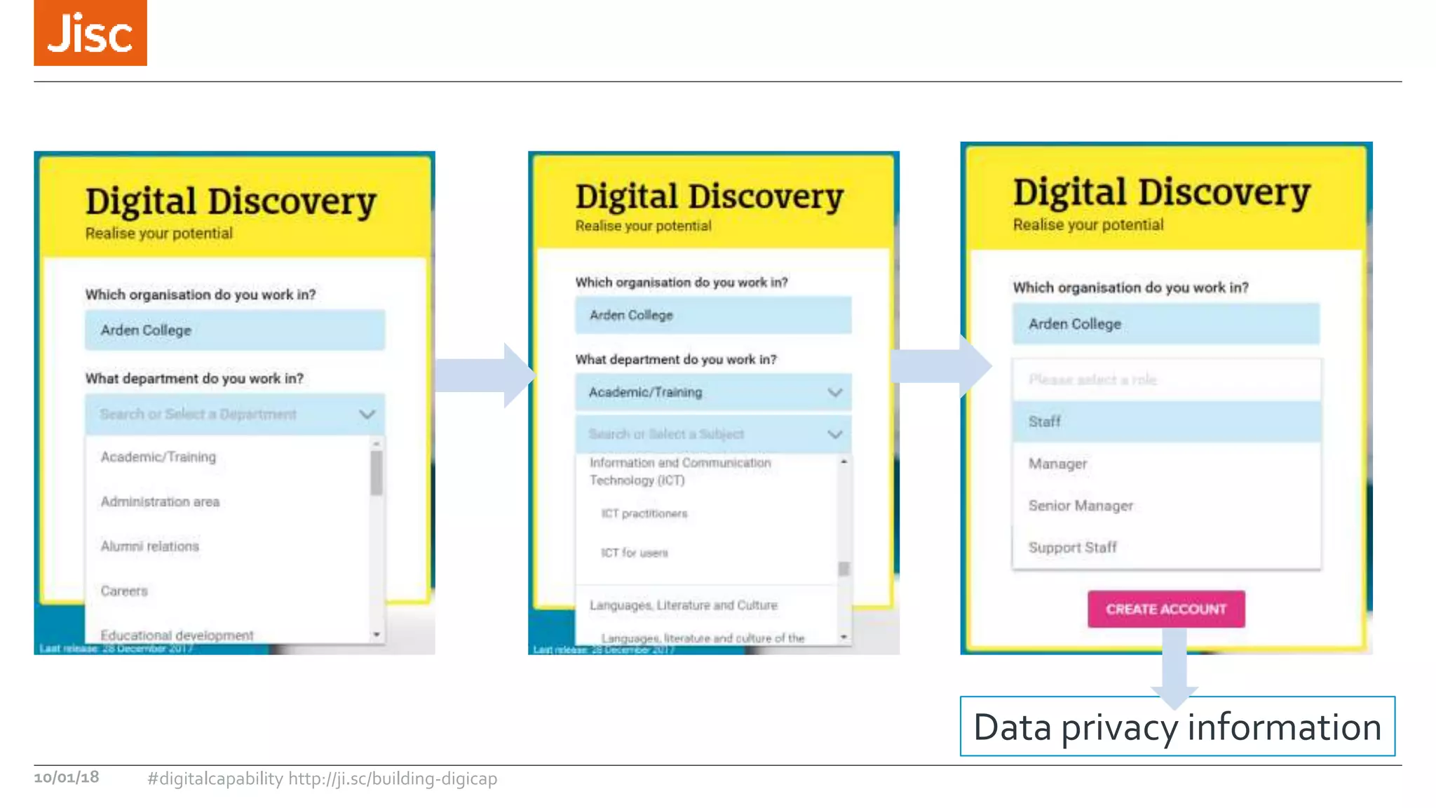 JIsc Digital discovery tool pilot webinar 2018 | PPTX