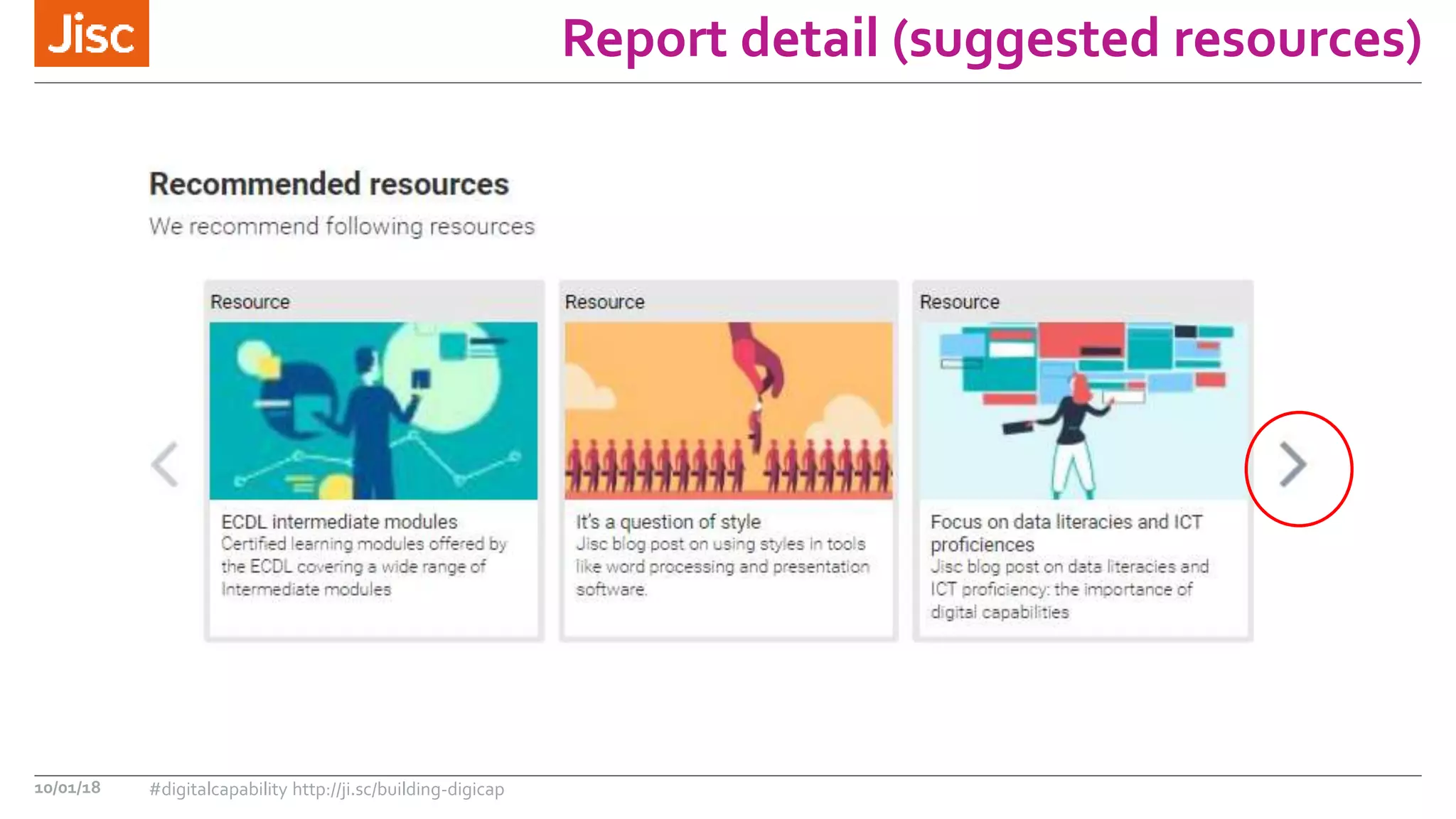 JIsc Digital discovery tool pilot webinar 2018 | PPTX