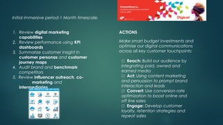 Digicel 1 | PPT