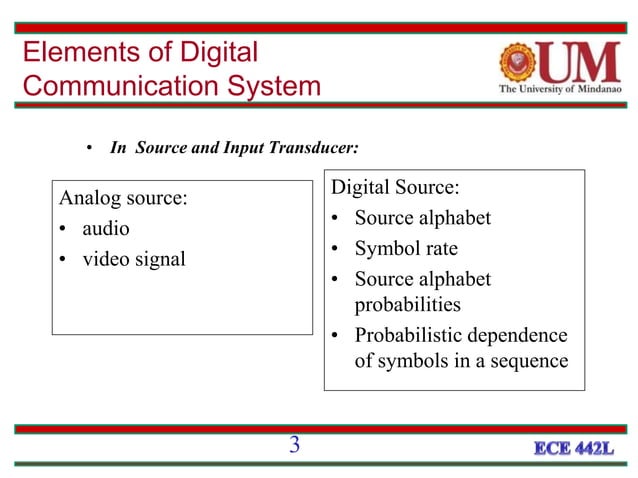 Digital Communication 1 | PPTX