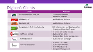 Digicon profile | PPTX