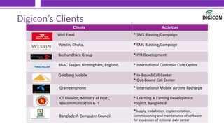 Digicon profile | PPTX