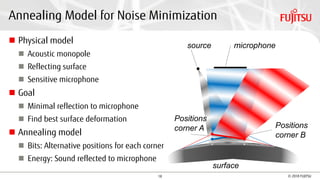 Quantum Algorithms @ work - Short introduction to Quantum Annealing and operative applications | PPT