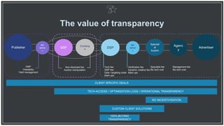 Unpacking the Value of Transparency | PPTX