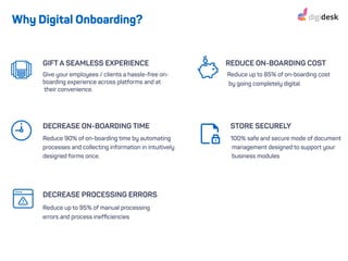 Digidesk : Paperless Onboarding Platform by Heptagon | PDF