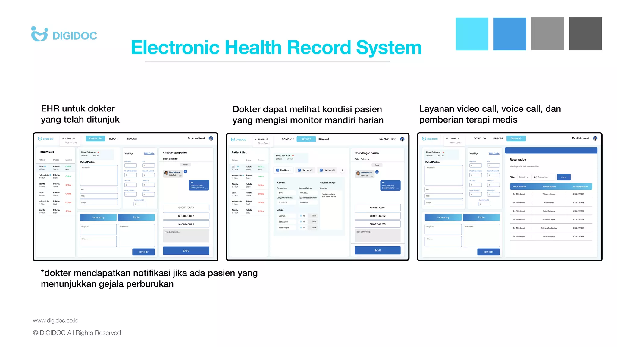 Digidoc - Company Profile.pdf