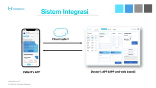 Digidoc - Company Profile.pdf