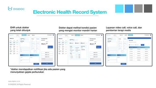 Digidoc - Company Profile.pdf