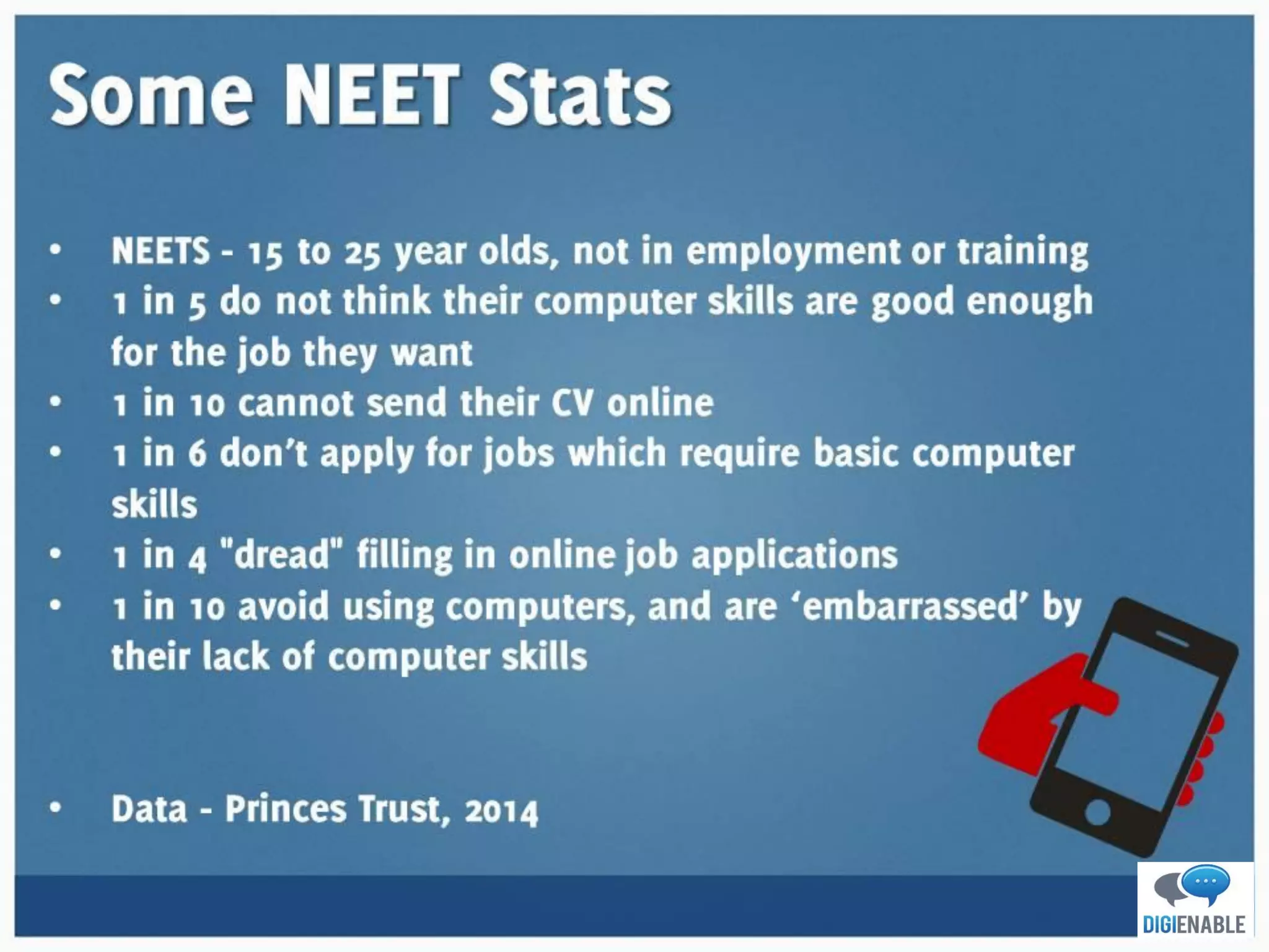 Digital Inclusion Presentation for #stoptalkingstartdoing | PPT