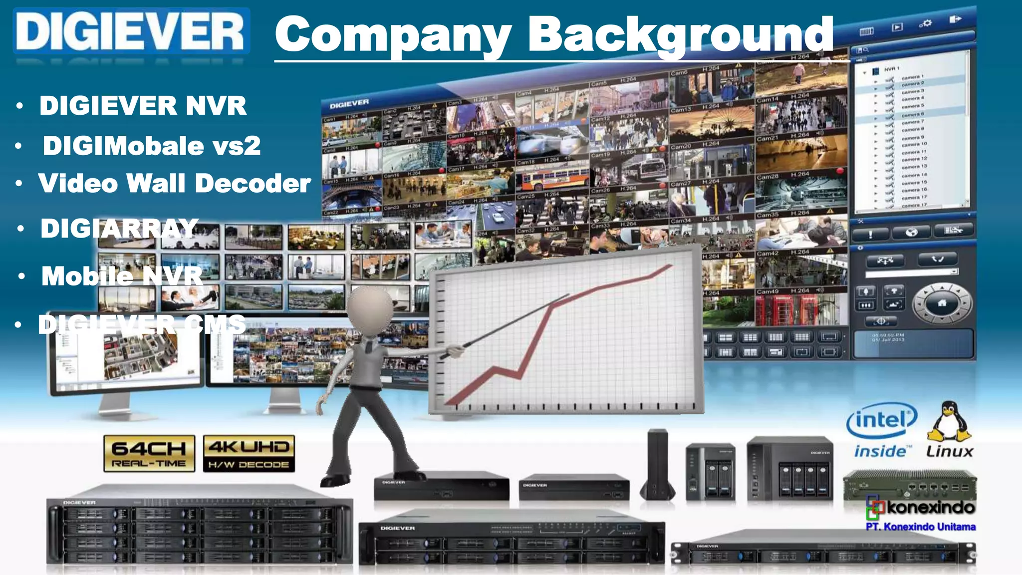 NVR Digiever ALL IN ONE presentations | PPT