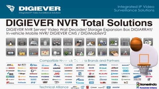 NVR Digiever ALL IN ONE presentations | PPT