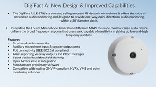DigiFact IP Deck 2022.pptx