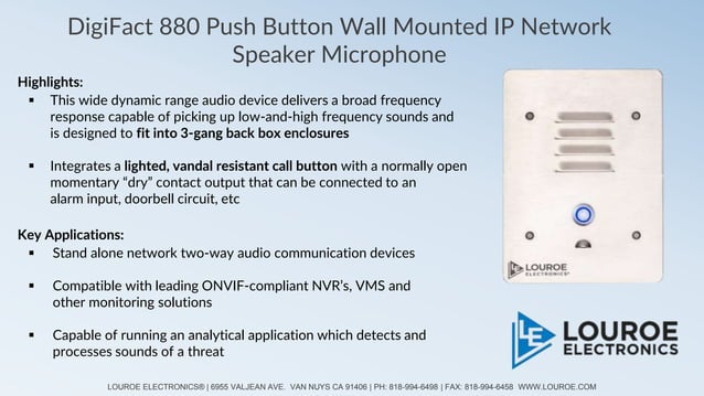 DigiFact IP Deck 2022.pptx