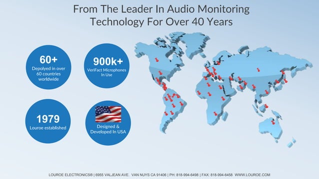 DigiFact IP Deck 2022.pptx