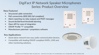 DigiFact IP Deck 2022.pptx