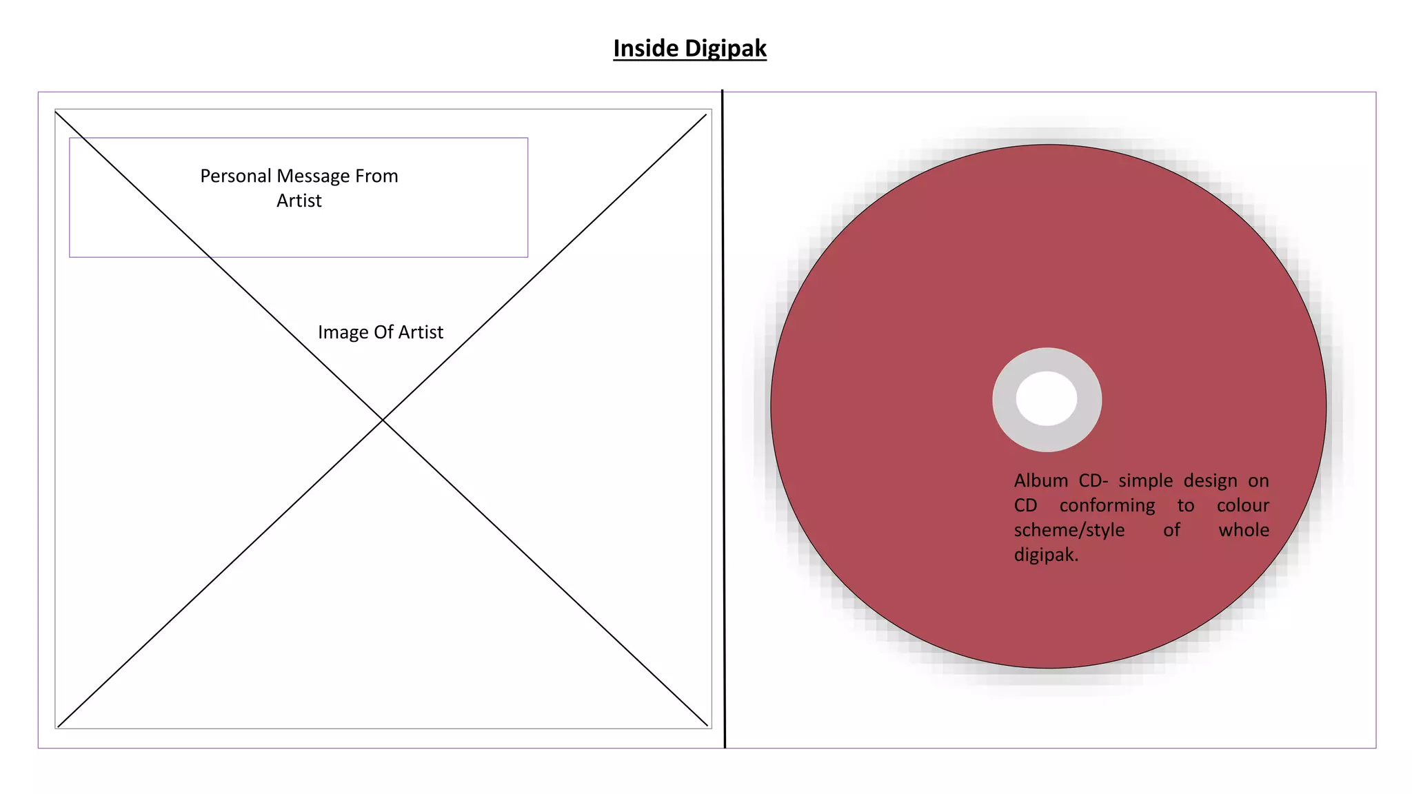 Digipak flat plans | PPT