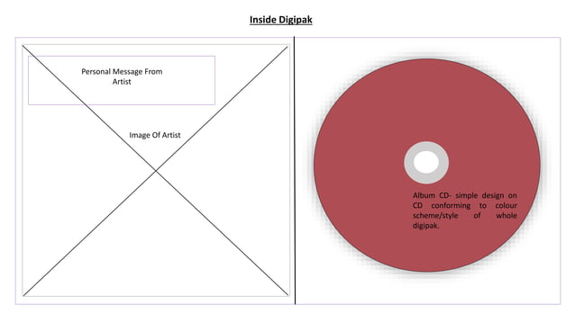 Digipak flat plans | PPT