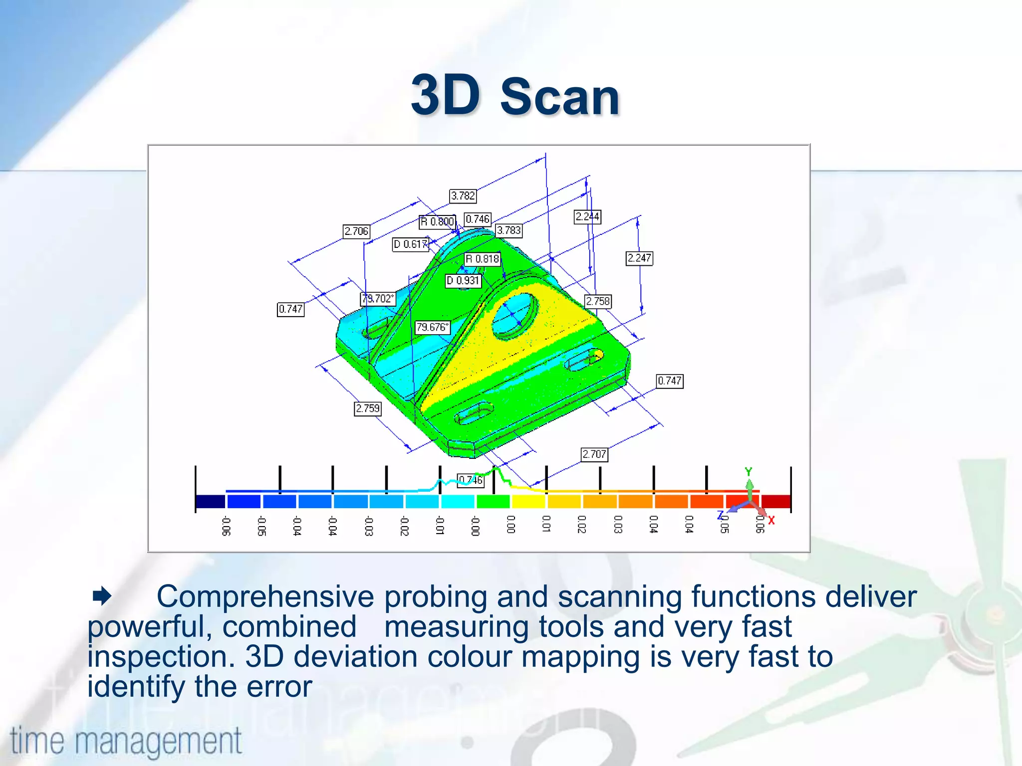 Digi gate technology (thailand) co | PPT
