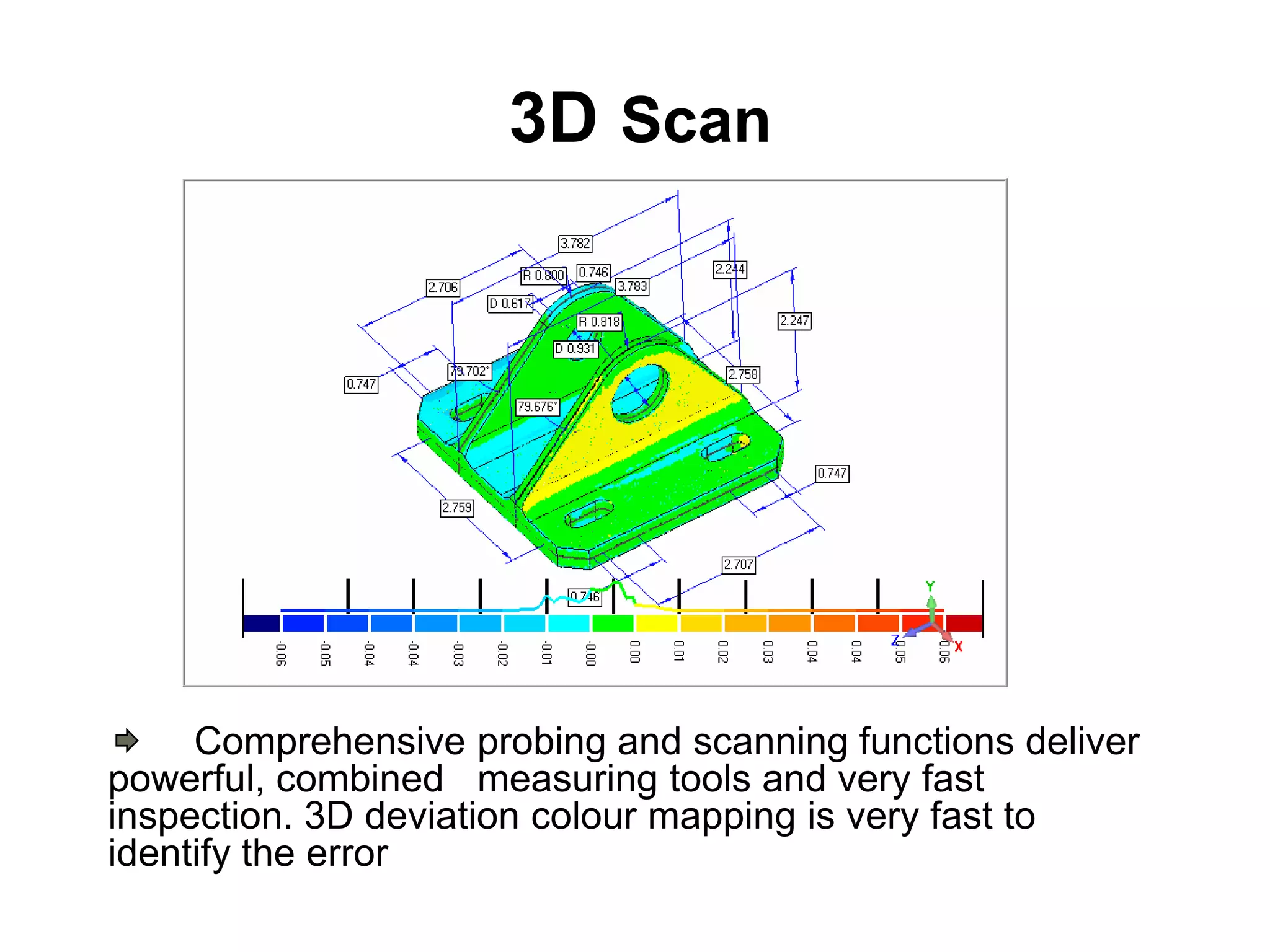Digi gate technology (thailand) co joydd | PPTX