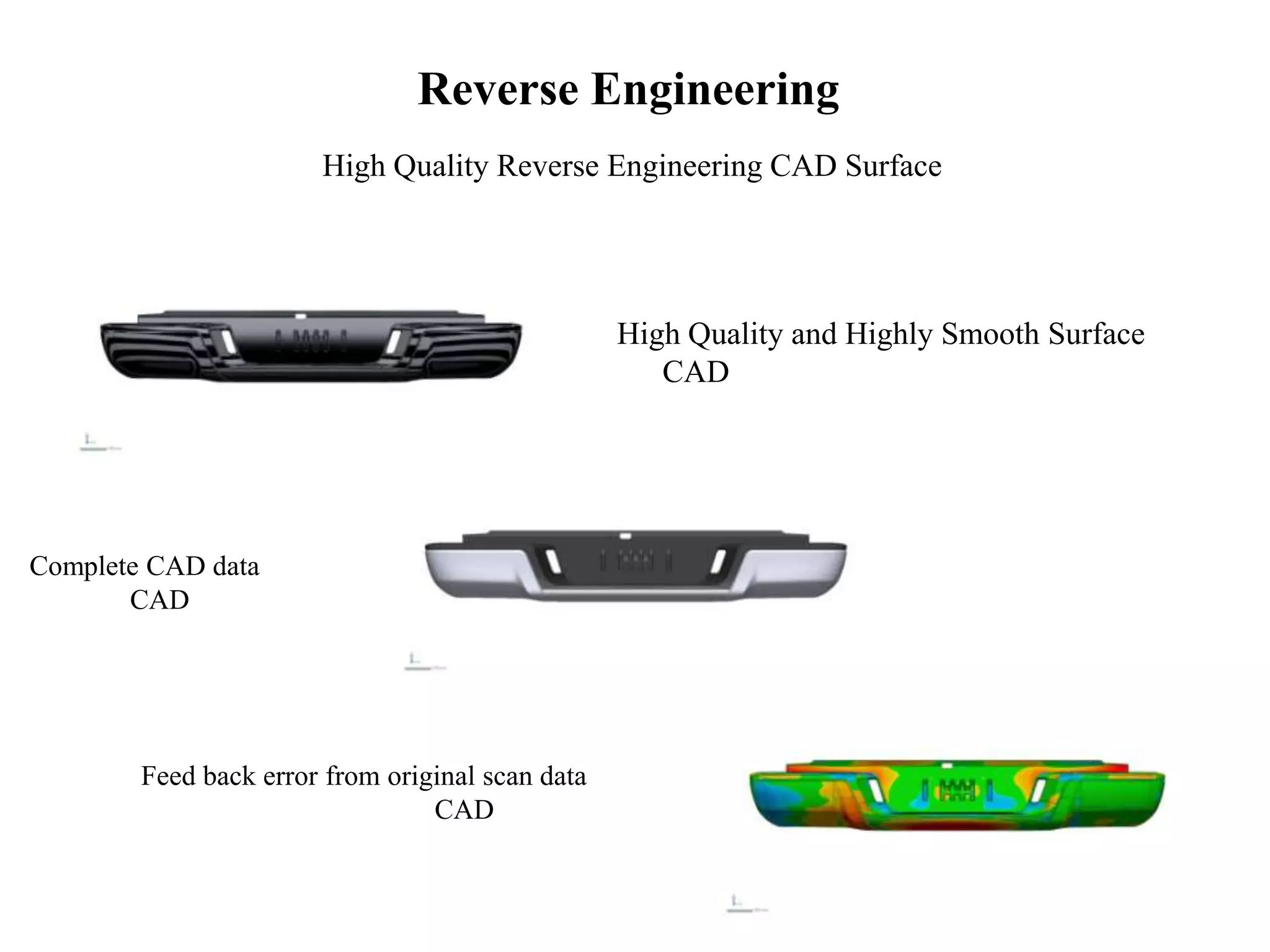 Digi gate technology (thailand) co joydd | PPTX