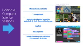 DigiGirlz Kuwait 2019 | PPTX