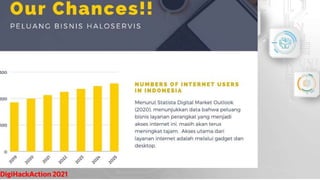 Digihackaction_HaloServis.pptx