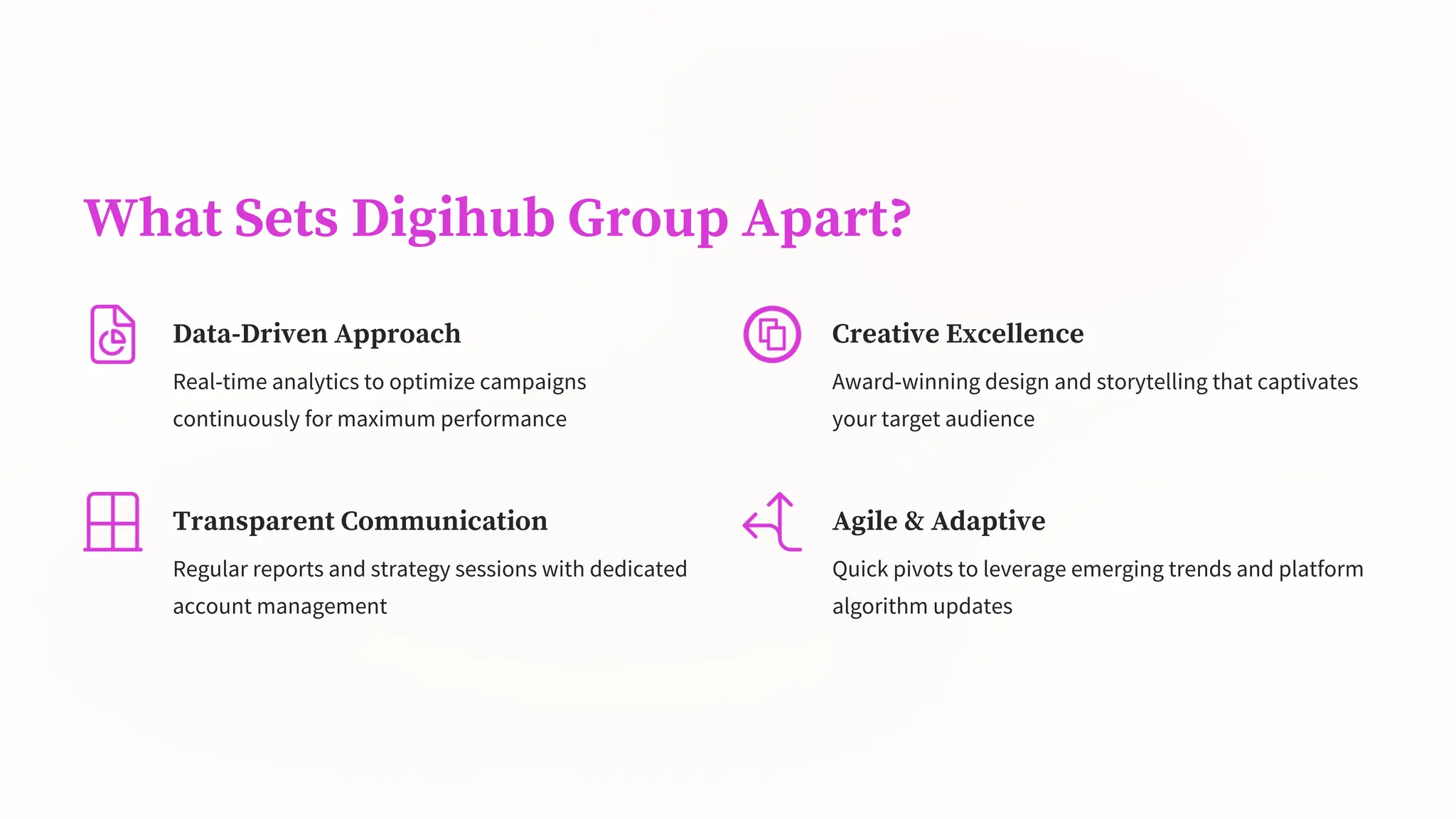 Digihub-Group-Best-Social-Media-Marketing-Agency-in-Delhi | PDF