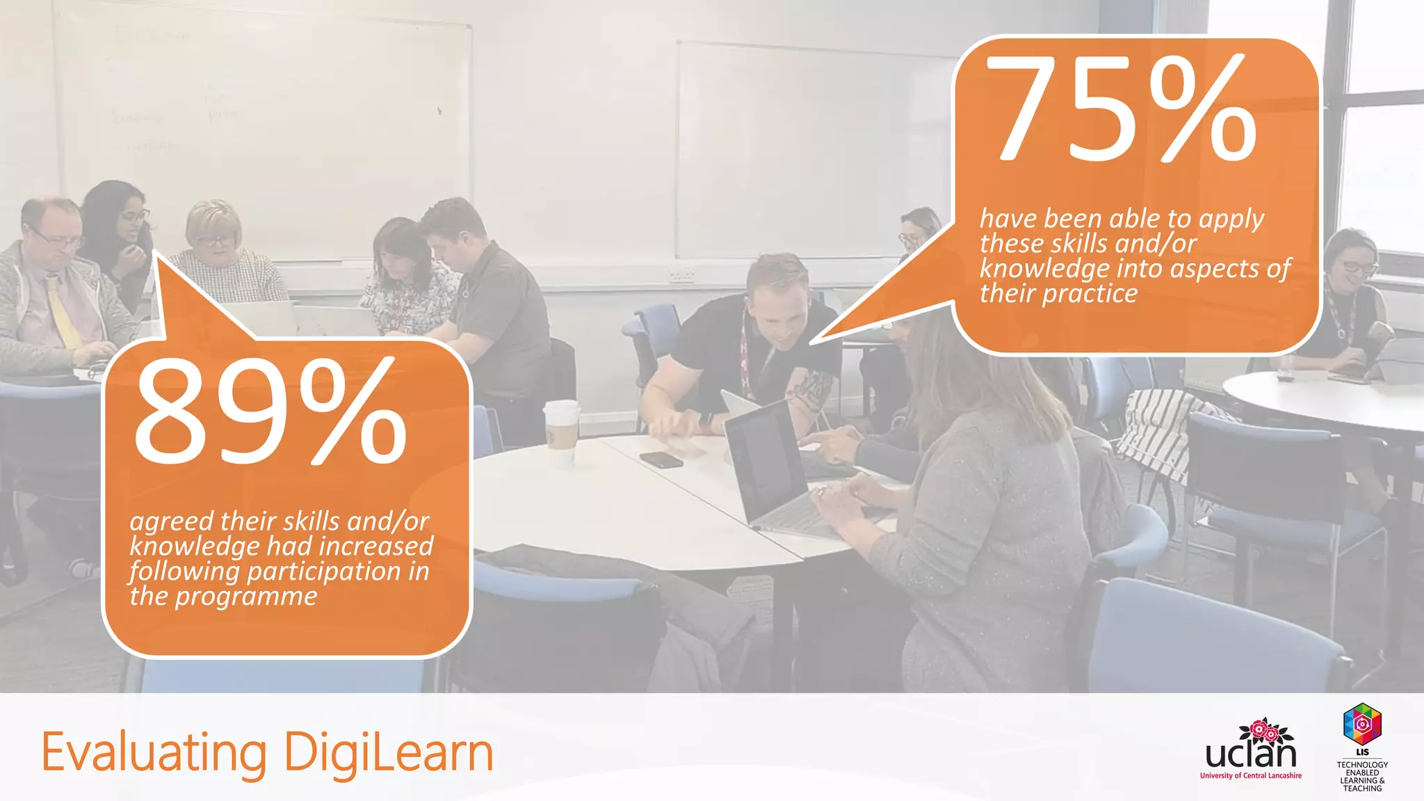 Digi Learn: a practice-informed approach to recognition and development ...