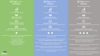 DigiLearn: Empowering transformational change in education | PDF ...