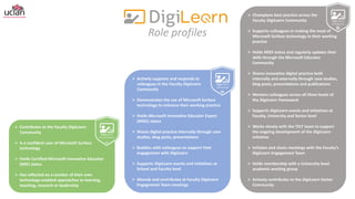 DigiLearn: Empowering transformational change in education | PDF
