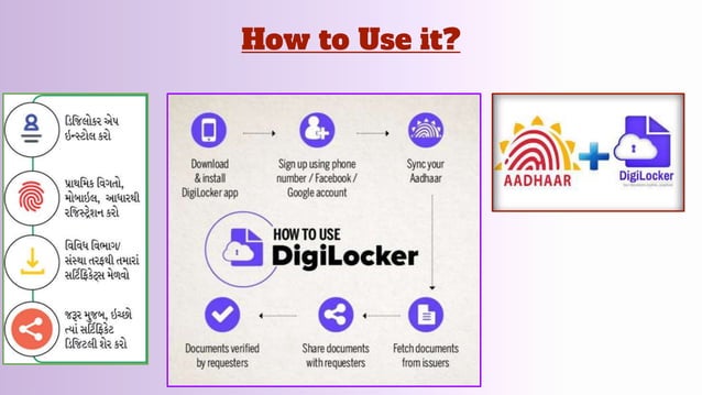 Intoduction to Digilocker | PPTX