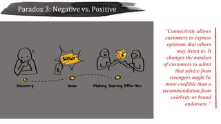 Digital Marketing: There's a new bread of customers who will shape the ...