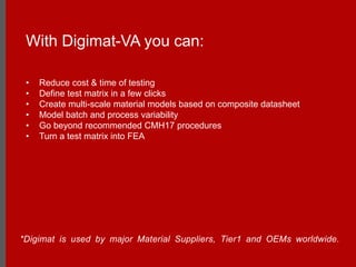 Digimat Virtual Allowables, to complement physical testing of composite ...