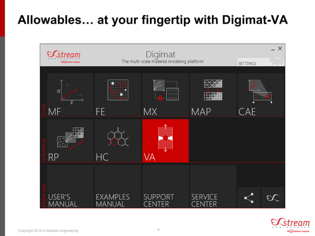 Digimat Virtual Allowables, to complement physical testing of composite ...